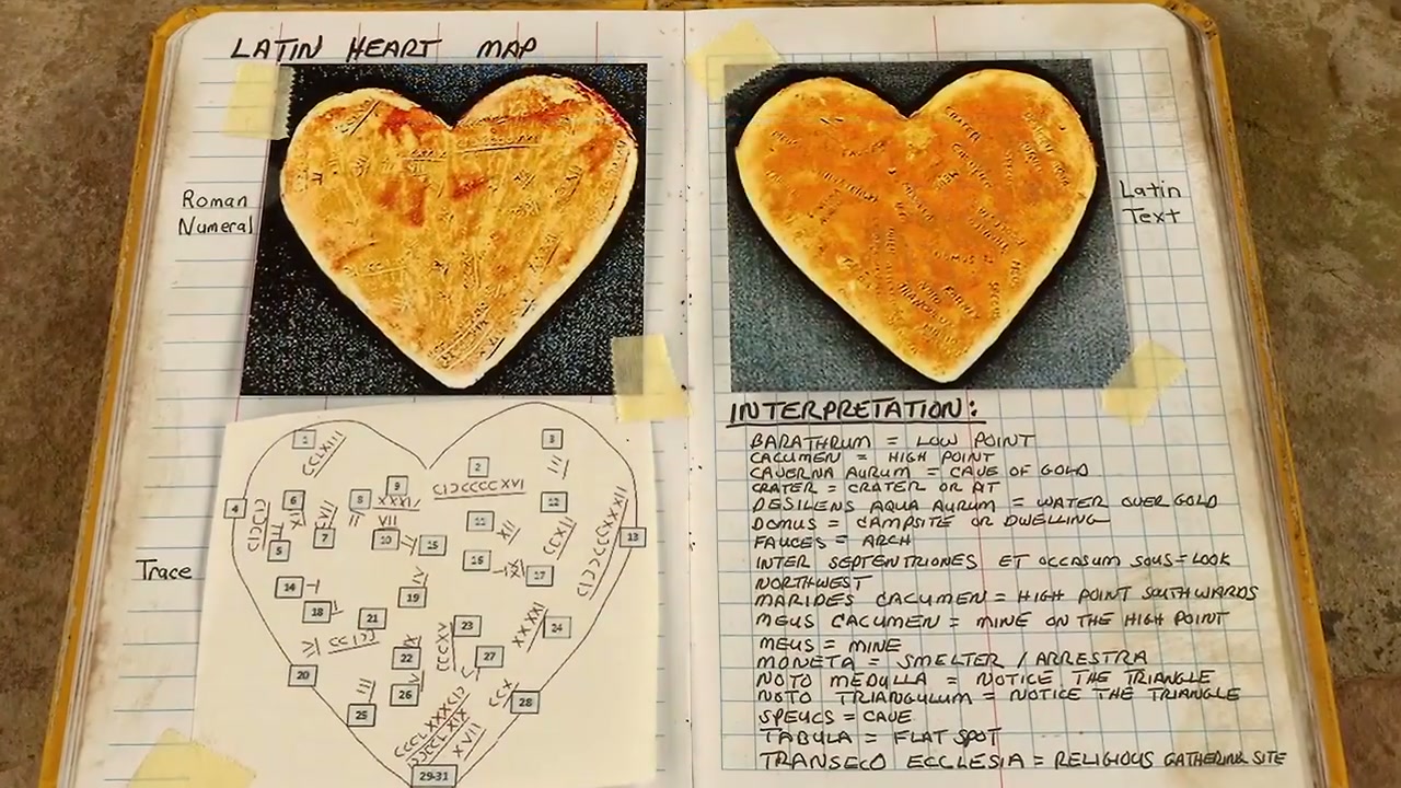 "I discovered how to readthe Latin Heart Map that was made from a clay ...