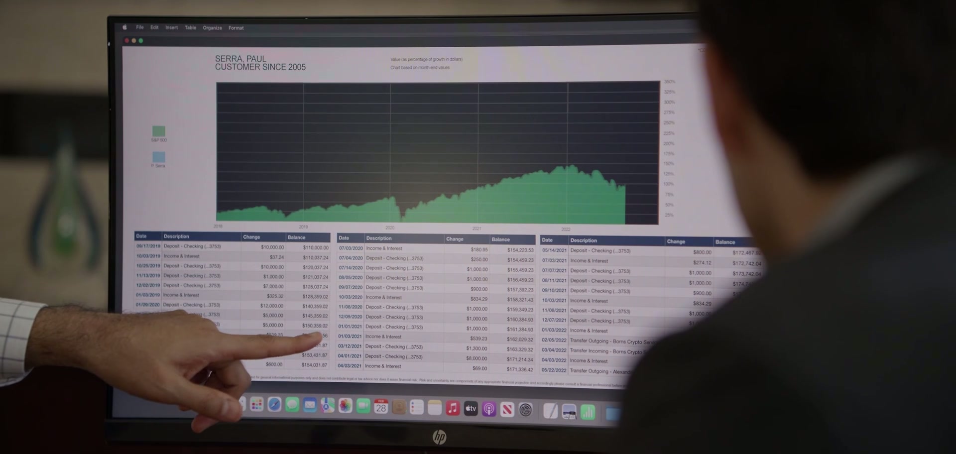 The wire transfers showwhen they bought crypto from the broker,Borns ...