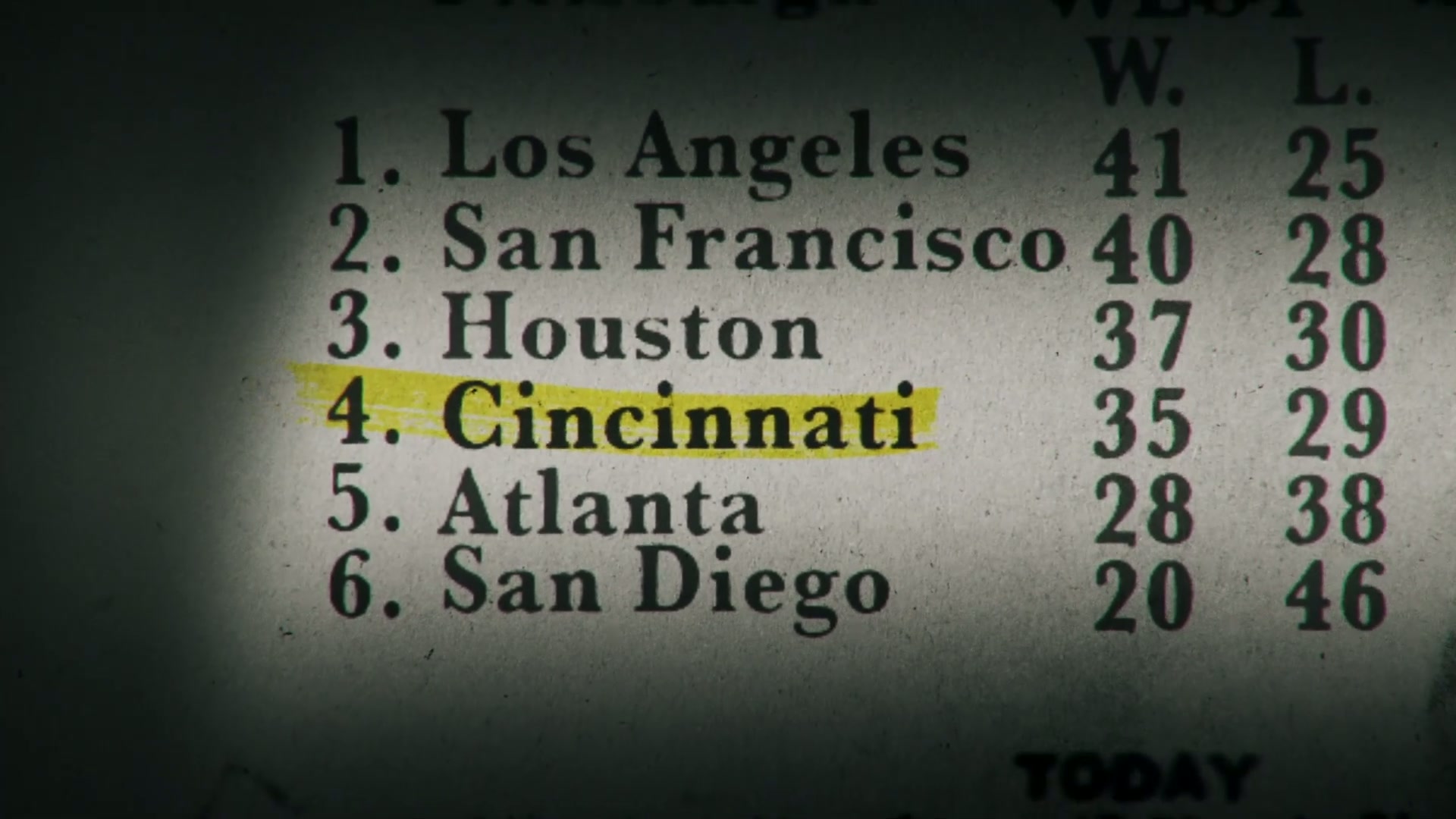 "They got behind tothe Dodgers early, played terrible baseball. You got ...