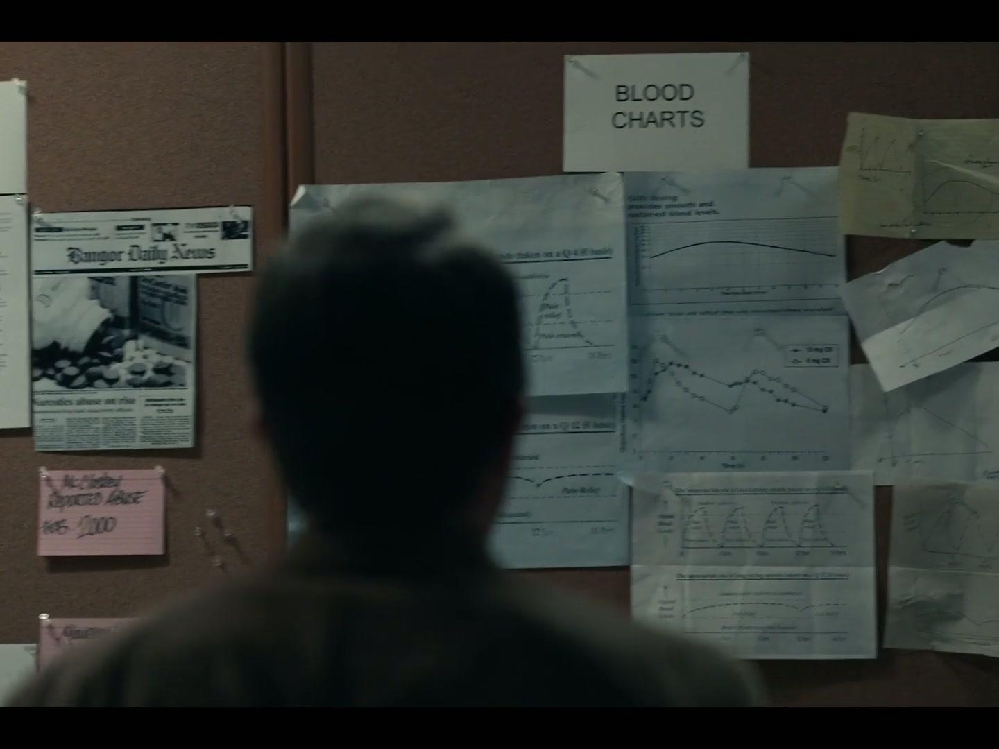 Maybe new wayinto blood charts? Maybe a direct linkto Richard Sackler ...
